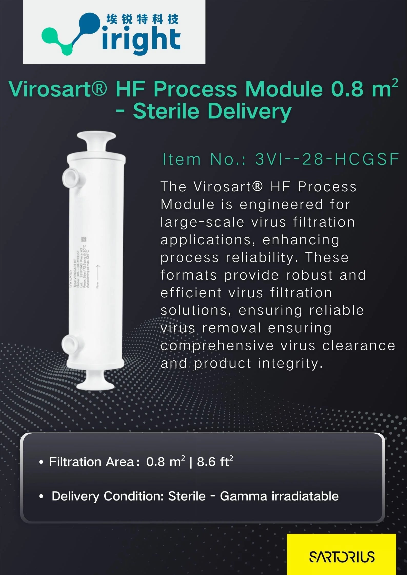Sartorius, 3VI--28-HCGSF, Virosart® HF Process Module 0.8 m² - Sterile ...